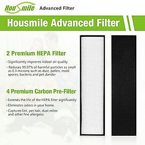 Replacement Filter C Compatible with G-Guardian AC5000 AC5000E AC5250PT AC5350B AC5350W AC5300B Air Purifiers. 3-in-1 True HEPA High Filtration Air Purifier Filter, 2 Pcs