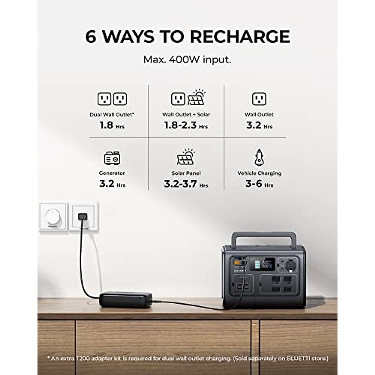 BLUETTI Solar Generator EB55 with 100W Solar Panel Included, 537Wh Portable Power Station w/ 4 110V/700W AC Outlets, LiFePO4 Battery Pack for Camping, Adventure, Emergency