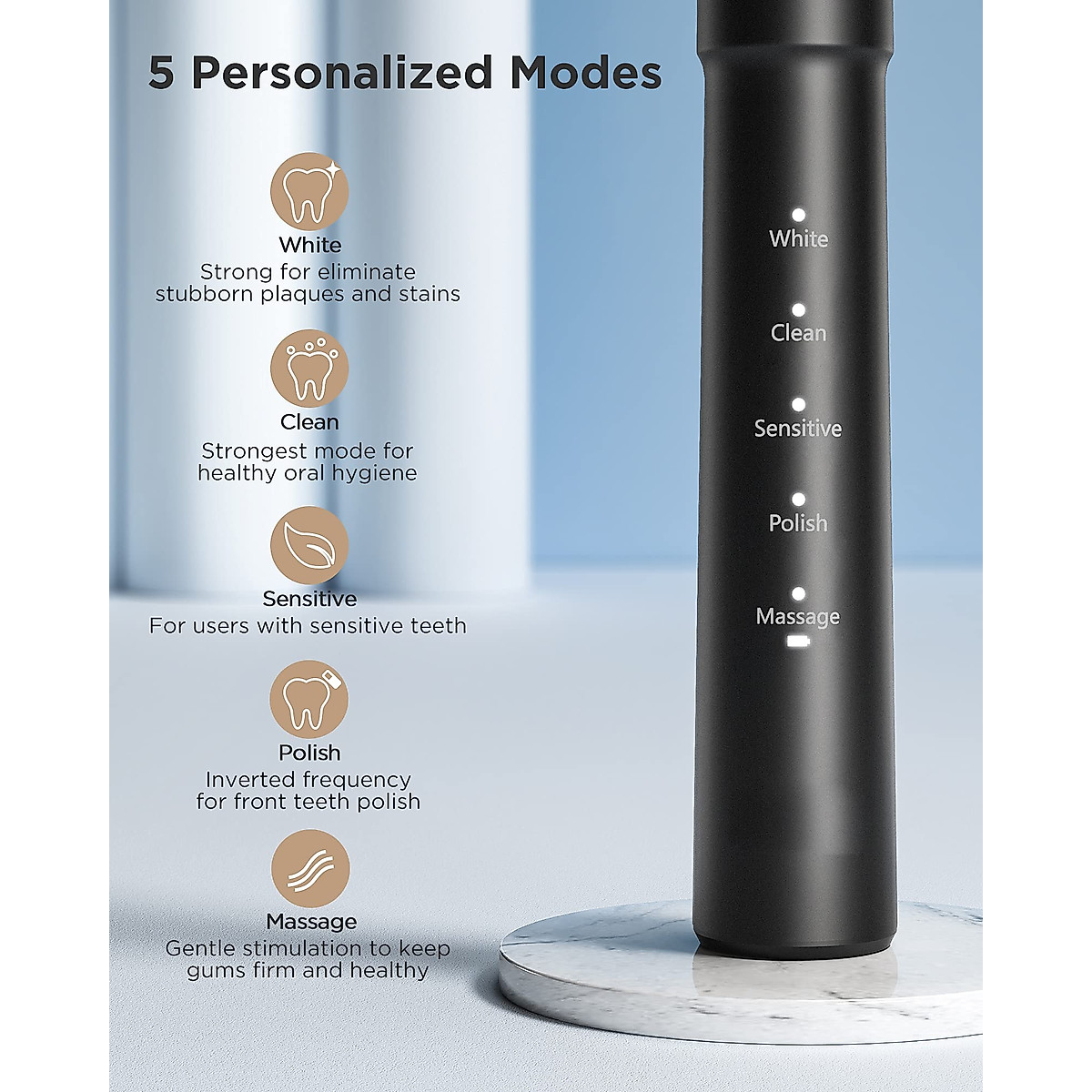 NINICE Sonic Electric Toothbrush for Adults and Kids, Rechargeable Electric Toothbrush with 8 Brush Heads, 5 Modes, Timer, One Charge for 30 Days， Black