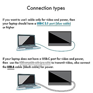 emlovosy 15.6-inch FHD IPS Laptop Expansion Screen 1080P High Clarity Portable School Work Entertainment Expansion Screen with Holder