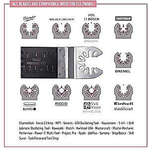 Ettonsun 20Pcs Bi Metal Oscillating Multitool Saw Blades Metal Wood Universal Multi Purpose Tool Blades for Dewalt Fein Multimaster Bosch Dremel Rockwell Ryobi Porter Cable Black&Decker Craftsman etc.