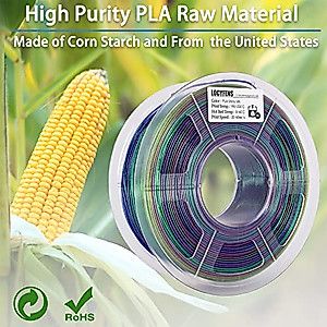 (2 Items) 4 Pack 200g Silk Shiny PLA Filament & 1kg Shiny Rainbow PLA Filament 1.75mm +/- 0.02mm, 3D Printing Filament, 3D Printer Filament