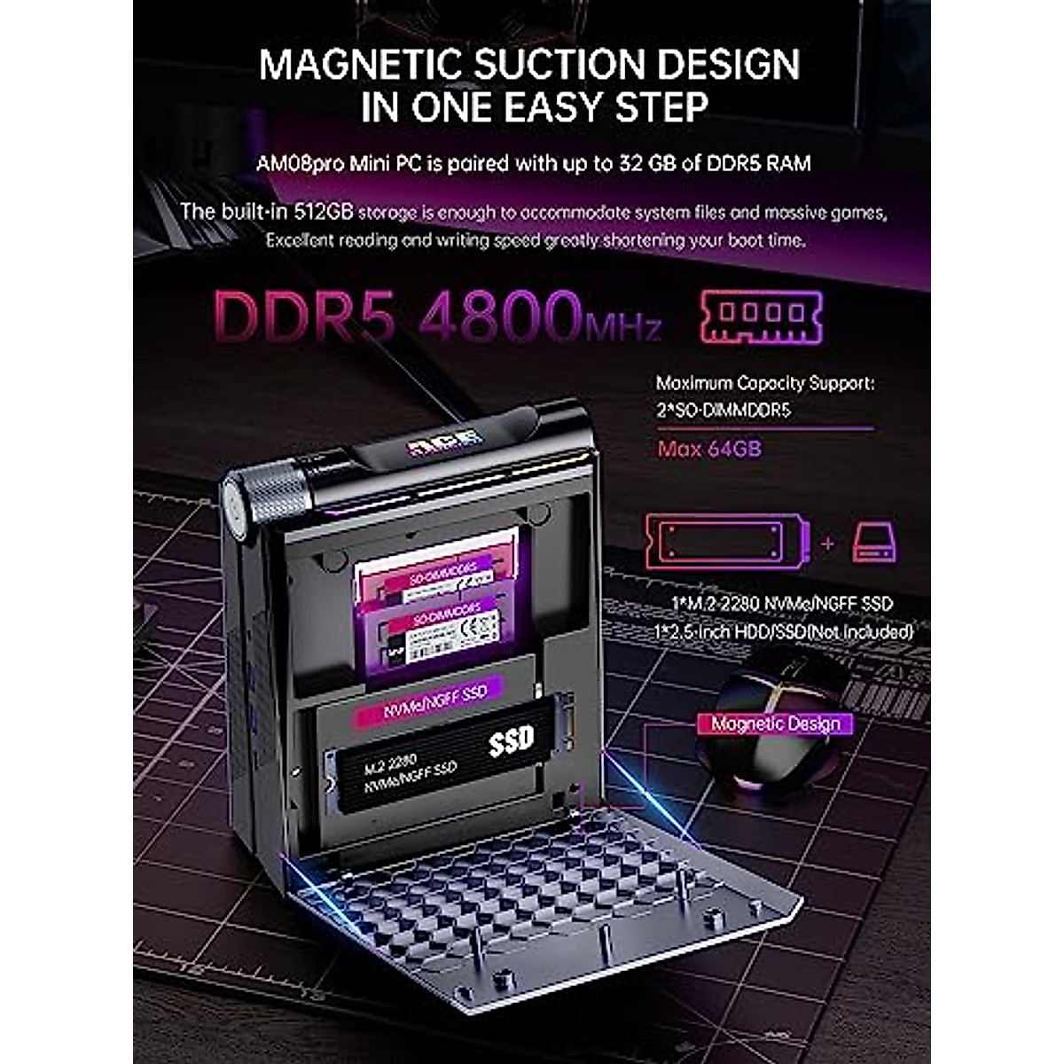 [Gaming PC] Mini PC Ryzen 9 6900HX(up to 4.9Ghz), 32GB DDR5(Dual Channel) 512GB NVMe SSD Mini Computers with AMD Radeon 680M(12 cores/2200 MHz), WiFi6/BT5.2/RGB Lights/3 Modes Mini Desktop for Gamer