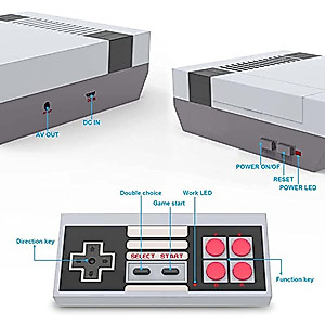 Retro Game Console with 620 Video Games,Classic Mini Game System with Wireless Controller, RCA and HDMI HD Output Plug and Play,Retro Toys Gifts Choice for Children and Adults.