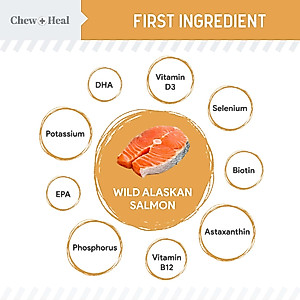 Chew + Heal Labs Omega Salmon Jerky Dog Treats - 12 oz of Soft Salmon Jerky for Skin and Coat - Made with Wild Alaskan Salmon, Flaxseed, Oat Flour, and More - Made in The USA