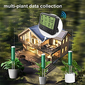 Reyke Soil Moisture Meter for Plants, 4-in-1 Soil Tester for Moisture/Temperature/Sunlight/Time, Digital Sensor, Water Meter for Outdoor &Indoor Plants, Ideal for Garden, Farm, Lawn- Battery Included