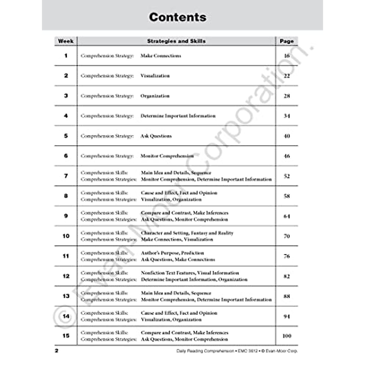 Evan-Moor Daily Reading Comprehension, Grade 2, Teacher's Edition, Print (9781629384757)