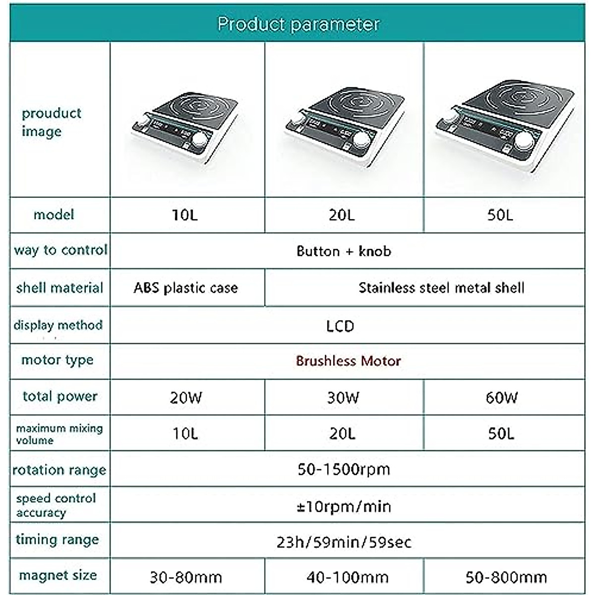 XENITE 10L/20L/50L Digital Display Lab Magnetic Stirrer，50-1500Rpm，23H/ 59Min/ 59Sec，Can Be Rotated Forwards and Backwards，with Stir Bar,20L