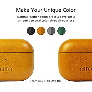 Alto Case for AirPods Pro 2 with Keychain, Italian Leather Case Cover Compatible AirPods Pro 2nd Generation 2022 Women Men Protective Hard Shell Supports Wireless Charging Front LED Visible (Brown)