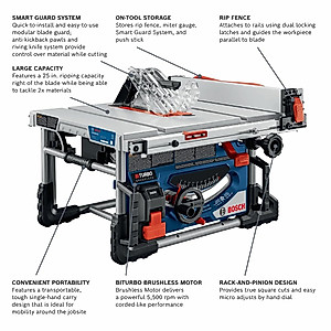 BOSCH GTS18V-08N14 PROFACTOR™ 18V 8-1/4 In. Portable Table Saw Kit with (1) CORE18V® 8 Ah High Power Battery
