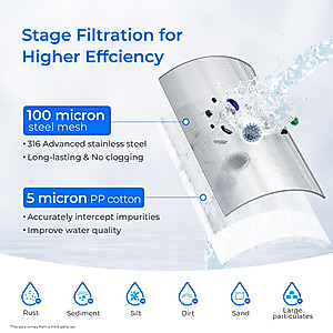 Waterdrop Mega Spin Down Sediment Filter, Reusable Whole House Water Filter System, Backwash Sediment Water Filter Double System 100 Micron+5 Micron PP Filter, BPA Free, 1" MNPT + 3/4" FNPT