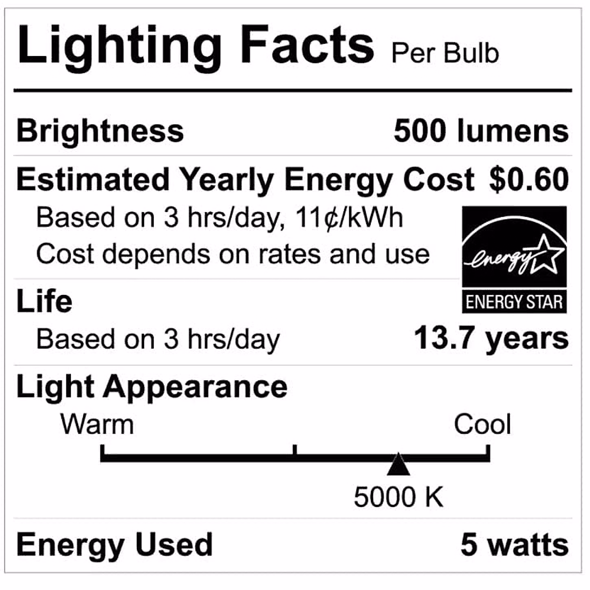 EcoSmart Bulbs 60-Watt Equivalent B11 Dimmable Energy Star Clear Glass Candelabra Vintage Edison LED Light Bulb in Daylight (3-Pack)