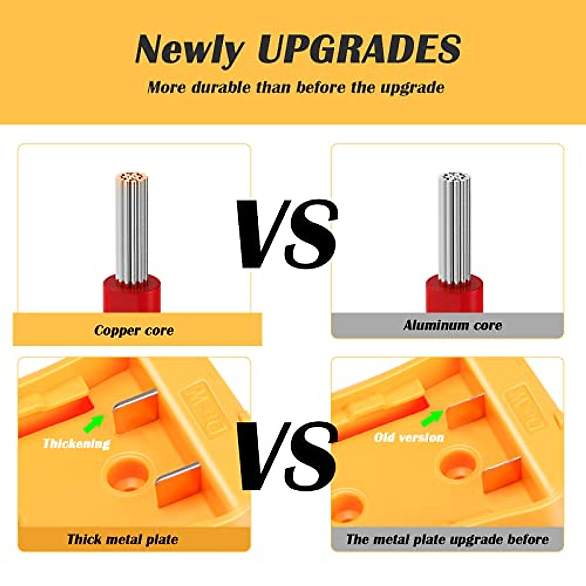 Newly for Dewalt Battery Adapter by Baridwon, Power Wheels Adapter for Dewalt Battery, 2 Kit Power Tools Conversion for 18v 20v 60v Batteries, Upgraded 12AWG Thick Copper Core Wire