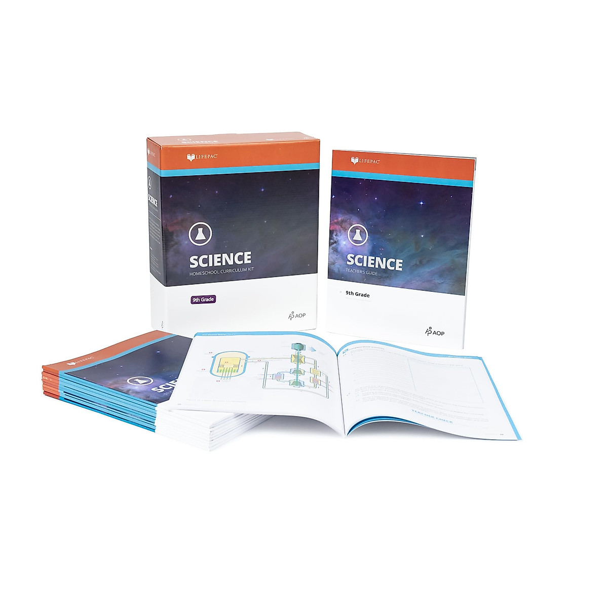 Grade 9 Christian Homeschool Curriculum 4-Subject Set +Teacher Guides Language Arts Math Science Social Studies for Homeschooling 9th Alpha Omega Lifepac