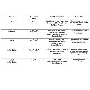 All Weather Neoprene Paw Protector Dog Boots with Reflective Straps in 5 Sizes! (Turquoise Large)