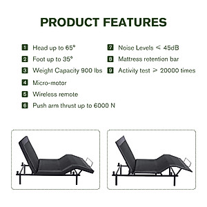 MUTICOR King Size Adjustable Bed Frame Ergonomic Bed Base with Independent Head and Foot Incline, Wireless Remote, Quiet Motor, Anti-snore, Zero-Gravity, Quick Assembly, 2023 Model, Thick