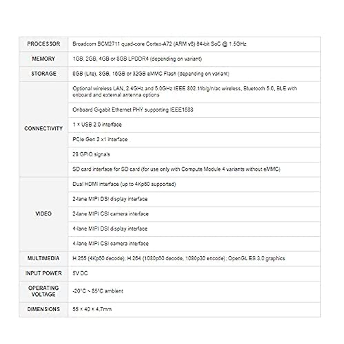 Raspberry Pi Compute Module 4-2GB RAM eMMC 0GB (Lite), 2.4/5.0GHz with Wi-Fi & Bluetooth (CM4102000)