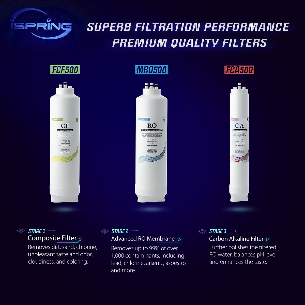 iSpring RO500AK-ORB Tankless RO Reverse Osmosis Water Filtration System, 500 GPD Fast Flow, Oil Rubbed Faucet, 2:1 Pure to Drain Ratio, White & F3-RO500AK 1-Year Replacement Filter Pack