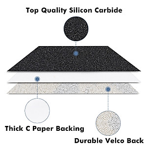 6 Inch 1000 Grit Sanding Disc, GOH DODD 25 Pieces Wet Dry Sandpaper Hook and Loop Sanding Pads for Random Orbital Sander, Automotive, Woodworking, Metal Polishing and Sanding