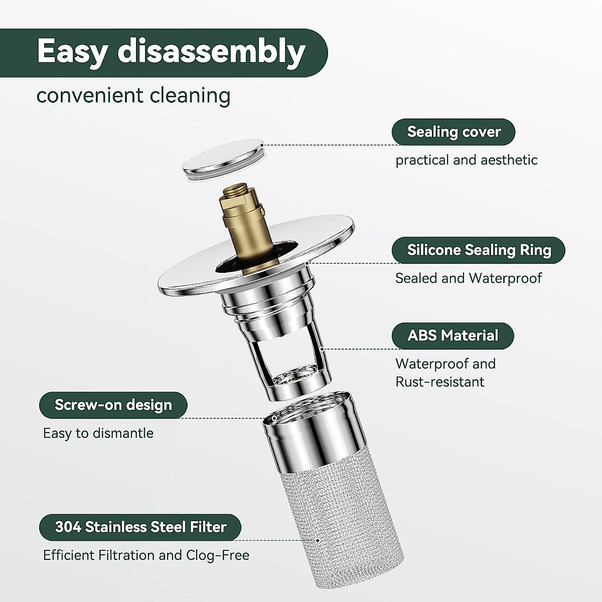 2Pcs Bathroom Sink Stopper Hair Catcher, Pop Up Sink Drain Stopper with Removable Stainless Steel Filter Basket Hair Catcher, for US Universal Kitchen Bathroom Basin Sink Stopper Replacement.