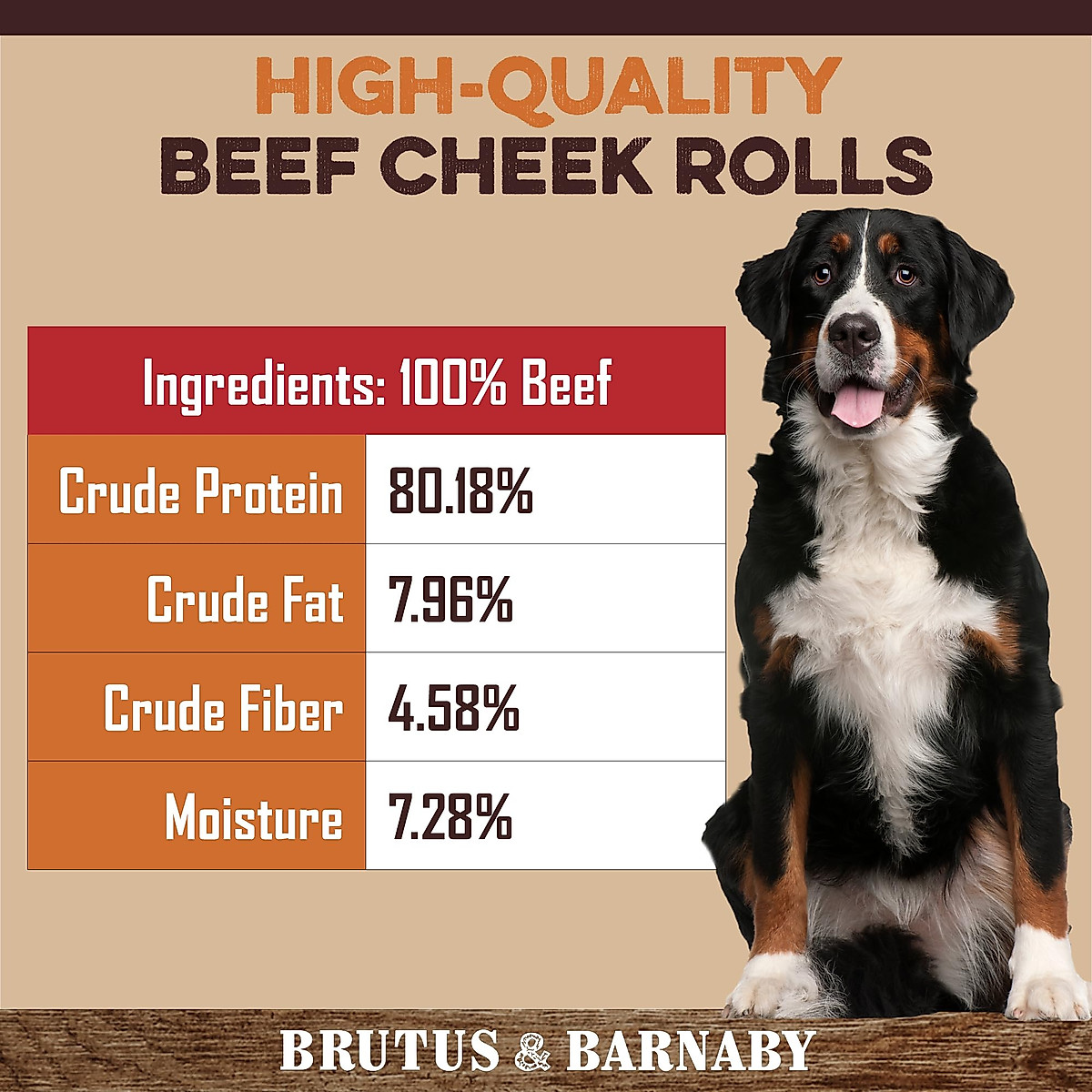 Premium Beef Cheek Rolls for Dogs 5-7" - (3-Pack) Long Lasting, Safe & Natural Rawhide Alternative Chews, Ideal for Large Dogs & Aggressive Chewers, Supports Dental Health & Digestion