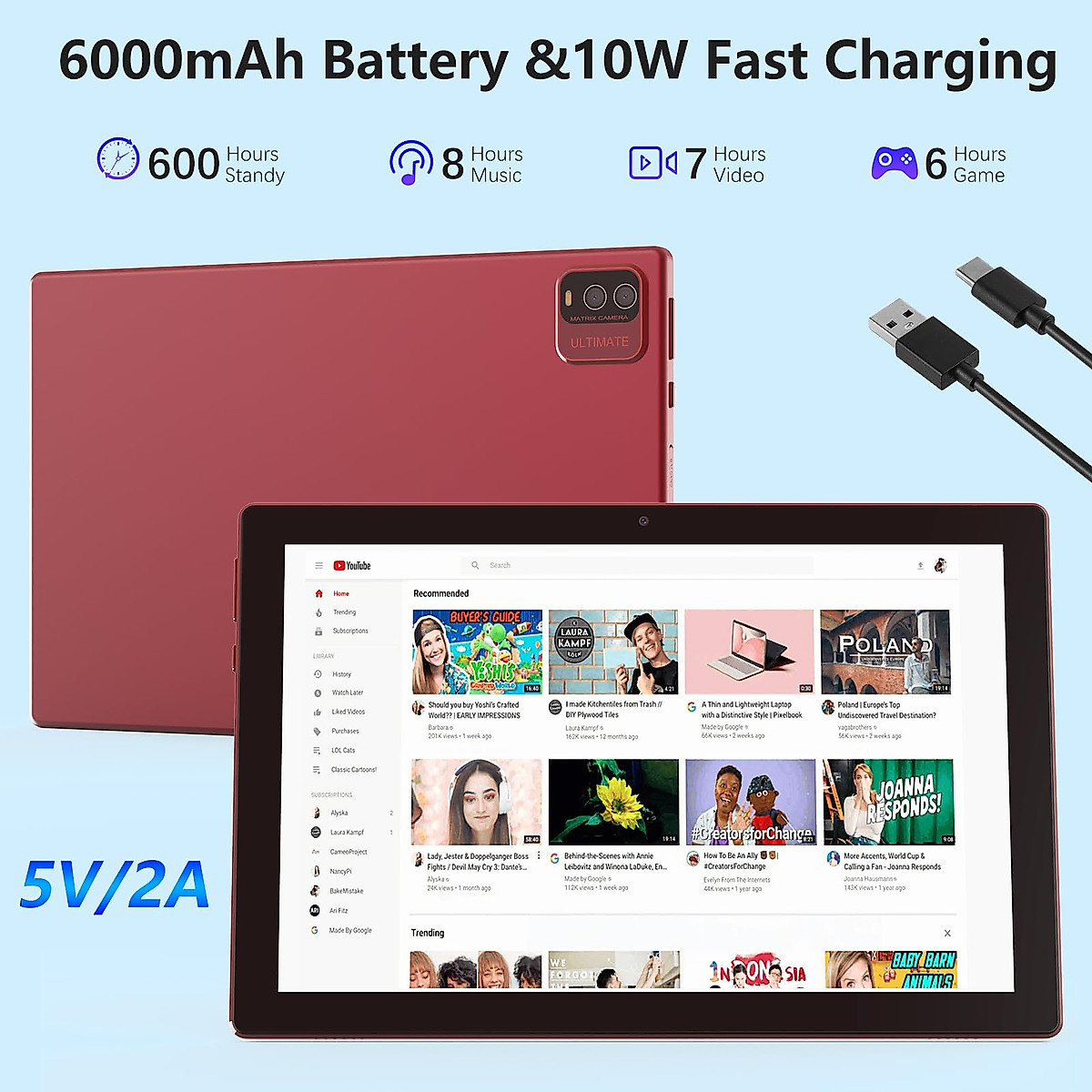HOTTABLET Tablets Android 11 Tablet 4GB RAM 64 ROM 10 inch Tablet PC, IPS Touch Screen, Dual Camera, WiFi Computer Tablet, 6000mAh Tablet, Red