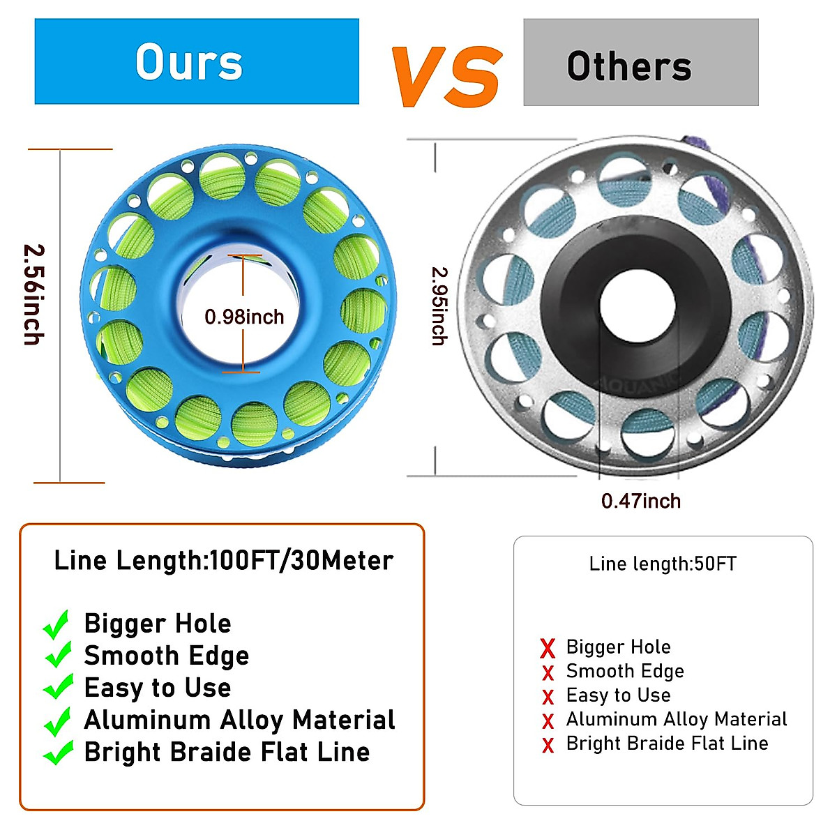 Finger Reel Diving, Aluminum Scuba Gear with 98FT High Visibility Line with Double-Ended Bolt Snap Clip for Scuba Diving Underwater Spearfishing Lightweight & Corrosion-Resistant, Blue