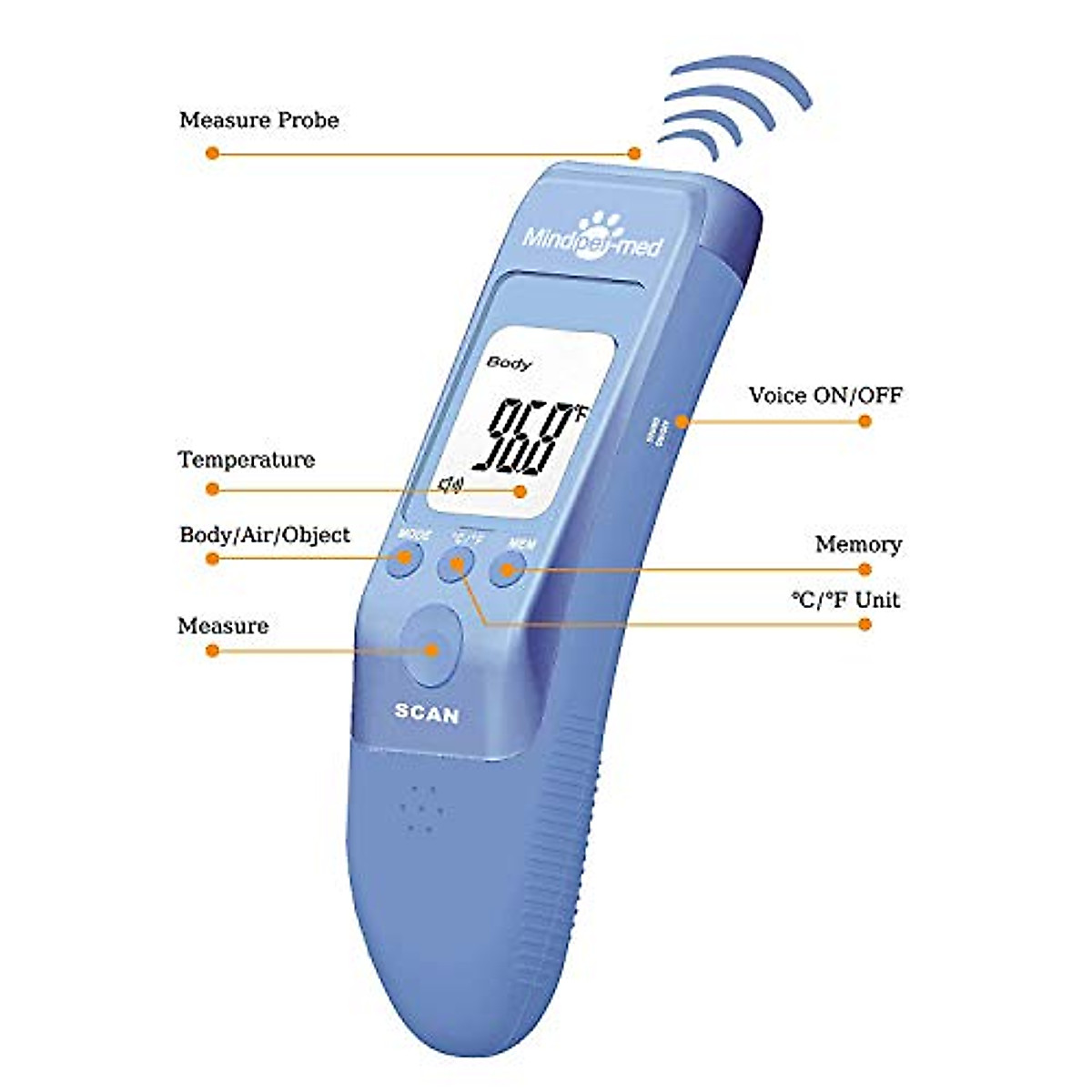MINDPET-MED Fast Clinical Pet Thermometer for Dogs, Cats, Animals with 3 Switchable Modes (Body, Object Surface Temp,Room), Body Modes accurately Measures pet Ear Temperature, C/F Switchable