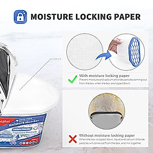 Vacplus Moisture Absorbers, Fragrant Dehumidifiers for Closet, 10.5 Oz, Humidity Absorber Boxes Collect Extra Moisture in Bathroom, Kitchen & Study, Moisture Absorbers for Closet, Linen Scent, 6 Pack (Linen Scent)