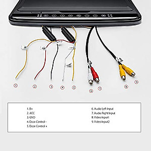 XTRONS Android Car Overhead Player 13.3 Inch Wide IPS Screen Car Roof Mount Monitor with Built-in Stereo Speakers Flip Down Overhead Car Monitor Support 8K Video, Bluetooth, WiFi, HDMI, USB, IR