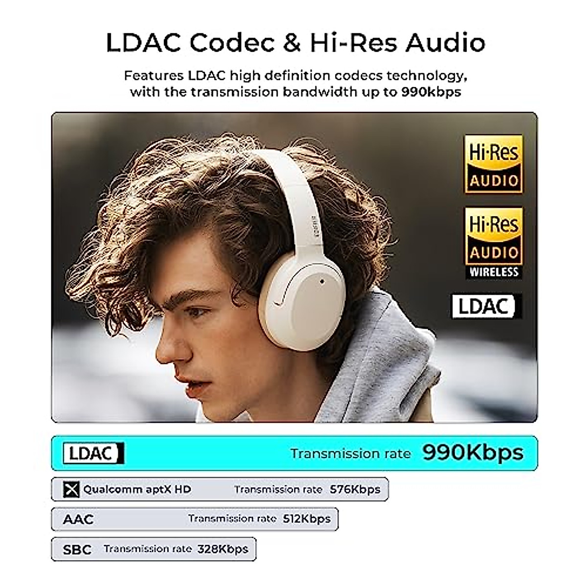 Edifier W820NB Plus Hybrid Active Noise Cancelling Headphones - LDAC Codec - Hi-Res Audio Wireless & Wired - Fast Charge - Over Ear Bluetooth V5.2 Headphones for Travel/Home/Office- Ivory