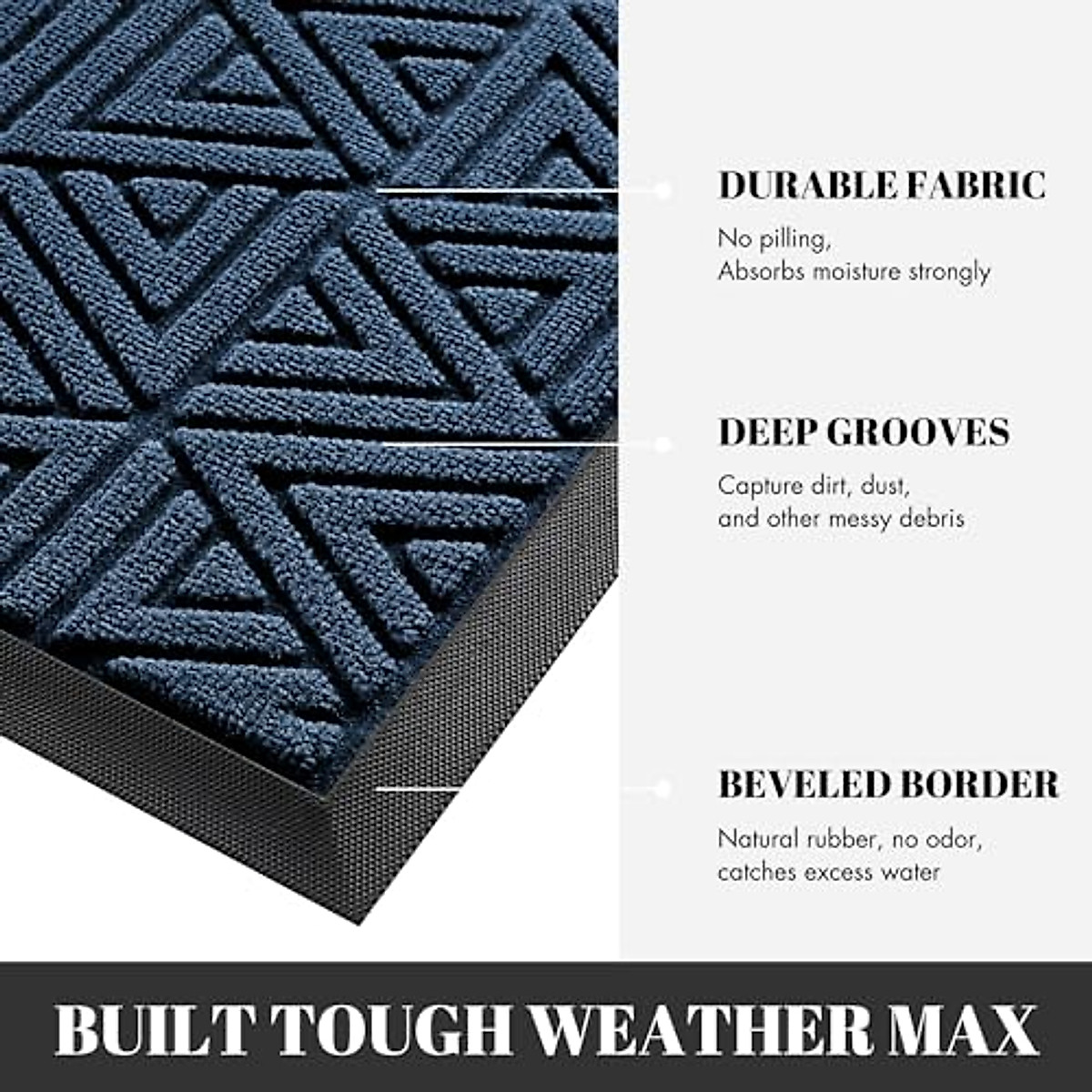 Yimobra Door Mat Outdoor Entrance, Heavy Duty Durable Front Welcome matt for Outside Home Entry, Doormat for Back Patio Floor Porch Garage Office, Low Profile, Easy Clean, Waterproof, 29.5 x 17, Blue