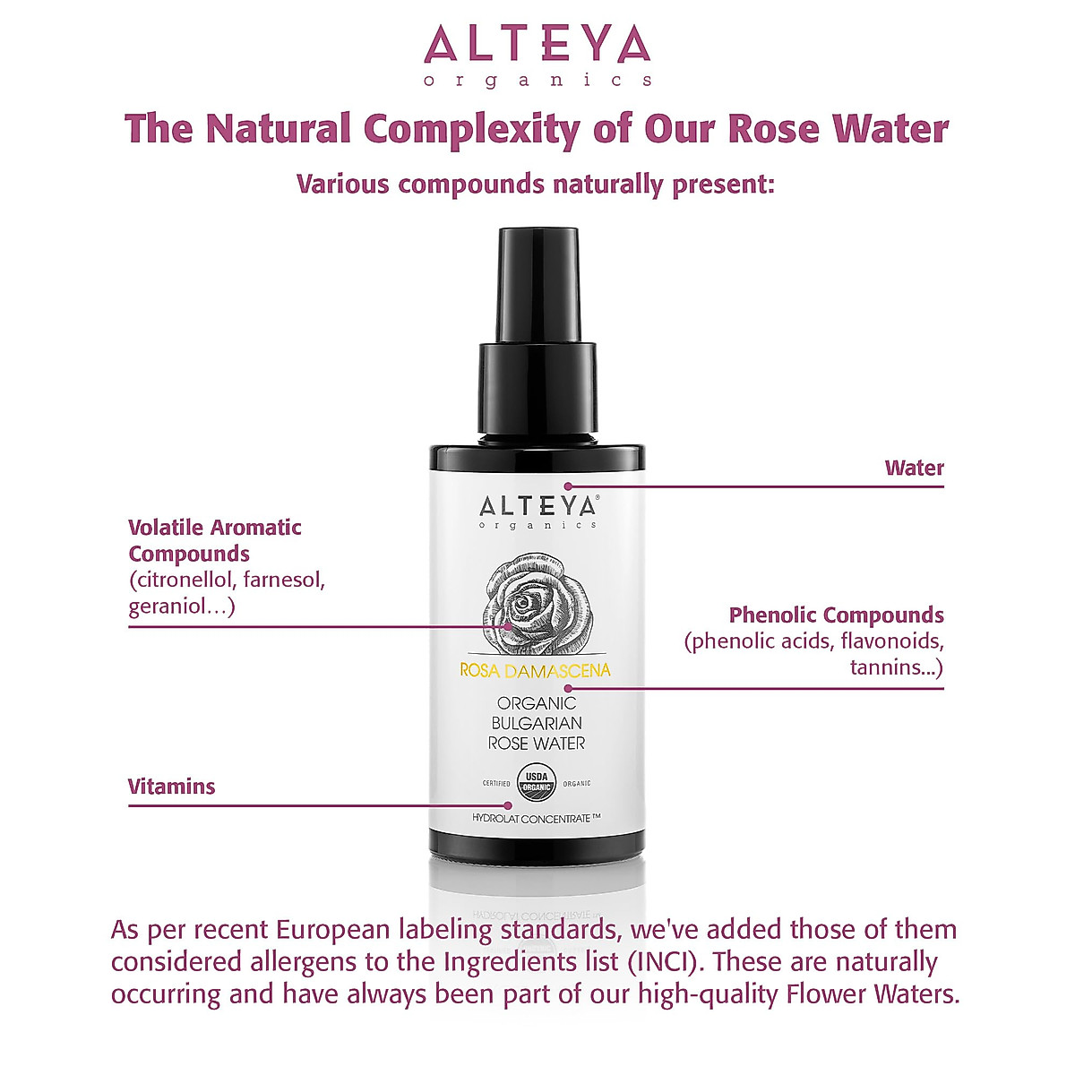 Alteya Organics Rose Water USDA Certified Organic Facial Toner, 3.4 Fl Oz/100mL Pure Bulgarian Rosa Damascena Flower Water, Award-Winning Moisturizer Miron Biophotonic Glass Spray Bottle