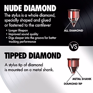 日本精機宝石工業株式会社 N-44-7 AURORA IMPROVED NUDE Replacement Styli (2-Pack) (J-AAC0058)