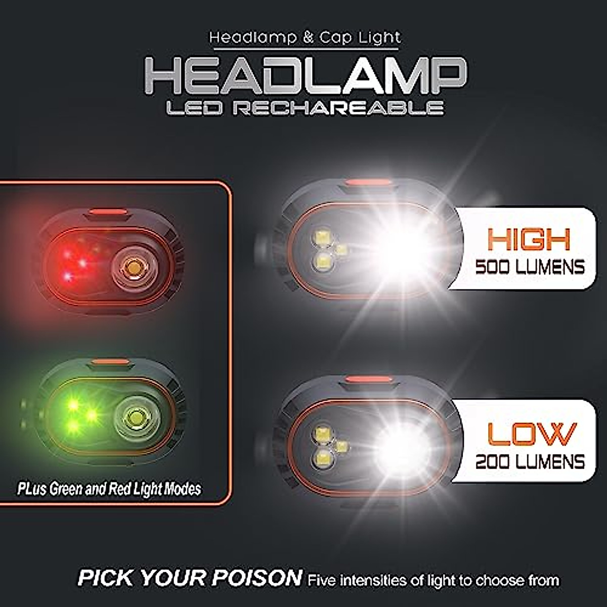 FANT.LUX LED Headlamp & Cap Light, 500 Lumen Rechargeable Bright Spot Light for Camping, Hiking, Caving, Fishing with Adjustable Headstrap and Cap Clip, Green Red Light for Hunting
