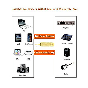 Wakaka 2 Pack 3.5mm Male Plug to 6.5mm Female Jack Audio Stereo Headphone Adaptor Converter Microphone Audio with 24K Gold Plated