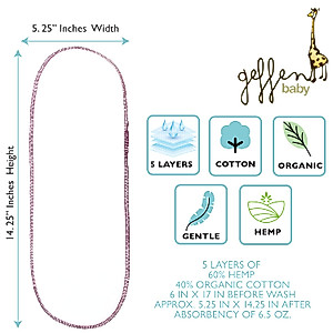 Geffen Baby Super Absorbers Plus Cloth Diaper Inserts, Reusable Liners for Baby Diapers, Booster Pads for Overnight Bedwetting, Nap Time, or Day Time Heavy Wetters, 5 Layer Absorbent Insert, 6 Pack