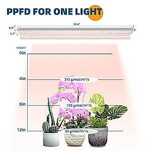 Barrina T5 Grow Light, 2FT 120W(4x30W, 800W Equivalent) Full Spectrum Grow Light with Timer, Color Changing LED Grow Lights for Indoor Plants, Linkable Hanging Plant Light for Indoor Growing, 4-Pack