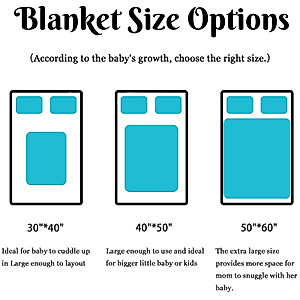 YESCUSTOM Personalized Baby Blanket with Name for Girls Boys Custom Elephant Moon Little Star Baby Blankets for Kids Newborn Super Soft Baby Fleece Blanket Gifts