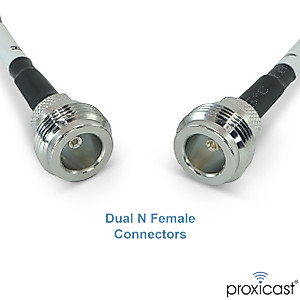 Proxicast 4G / LTE / 5G Cross-Polarized (MIMO) 7-10 dBi High-Gain Fixed-Mount Outdoor Directional Panel Antenna (ANT-129-001)