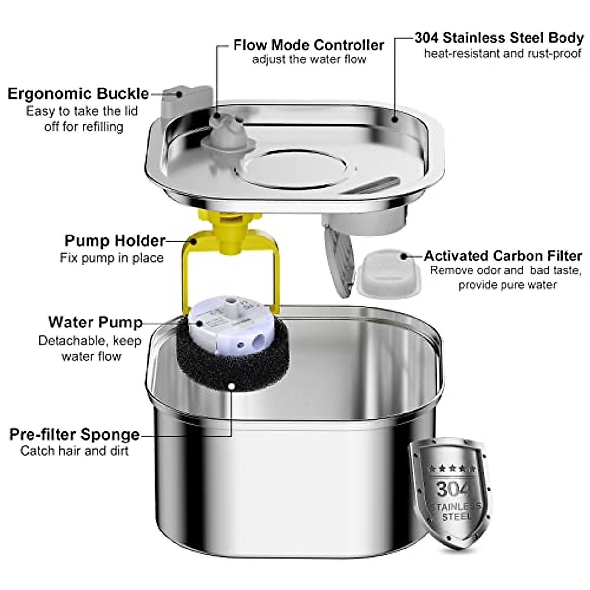 Cepheus Cat Water Fountain, 3.2L/108oz Automatic Stainless Steel Pet Fountain Dog Water Dispenser with Super Quiet Design - Ideal for Cats, Dogs, and Multiple Pets - Dishwasher Safe