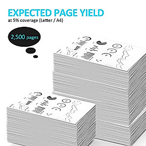 HITZE Compatible Toner Cartridge Replacement for Brother TN221 TN-221 High Yield for Brother MFC-9130CW HL-3170CDW MFC-9340CDW HL-3140CW HL-3180CDW MFC-9330CDW DCP-9020CDN (Black, 2 Pack)