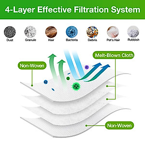 VBN 12 Pack Replacement Roomba Vacuum Bags, Compatible with iRobot Roomba i7, i7+, i3, i3+, i1+, i4, i4+, i6, i6+, i8, i8+, j7, j7+, s9, s9+ Plus, i & s & j Series Automatic Dirt Disposal Bags