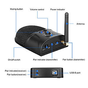 2.4GHz Wireless Conference Microphone, BOYA BY-BMW700 Omnidirectional USB Meeting Mic Table Top Desktop Microphone with 360° Pick Up Range Ideal for Video Conference, Seminars,Corporate Events