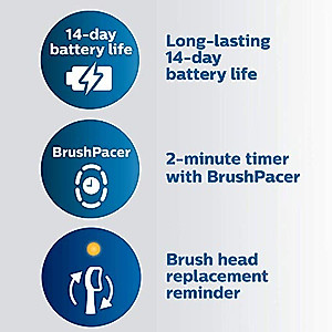 Philips Sonicare ExpertClean 7700 Rechargeable Electric Toothbrush with Bluetooth & UV Sanitizer, HX9630/18, Gold