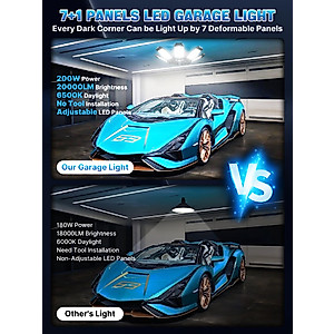 HAPYLUMI LED Garage Light 200W, Super Bright Garage Lights 20000LM Garage Lights Ceiling Led with 7 Adjustable Panels 6500K Led Shop Lights Screw in E26/E27 Bulb Socket for Garage Basement Lighting