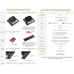 Waveshare NX Development Board Based On Jetson Xavier NX Alternative Solution for Jetson Xavier NX Developer Kit Includes Jetson Xavier NX 8GB Module 128GB NVMe