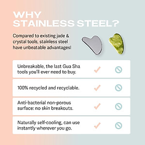 Sacheu Stainless Steel Face Roller - Face and Eye Roller, Metal Face Roller to Help Reduce Puffiness, Cooling Dual Sided Stainless Steel Facial Roller Massager with Travel Pouch