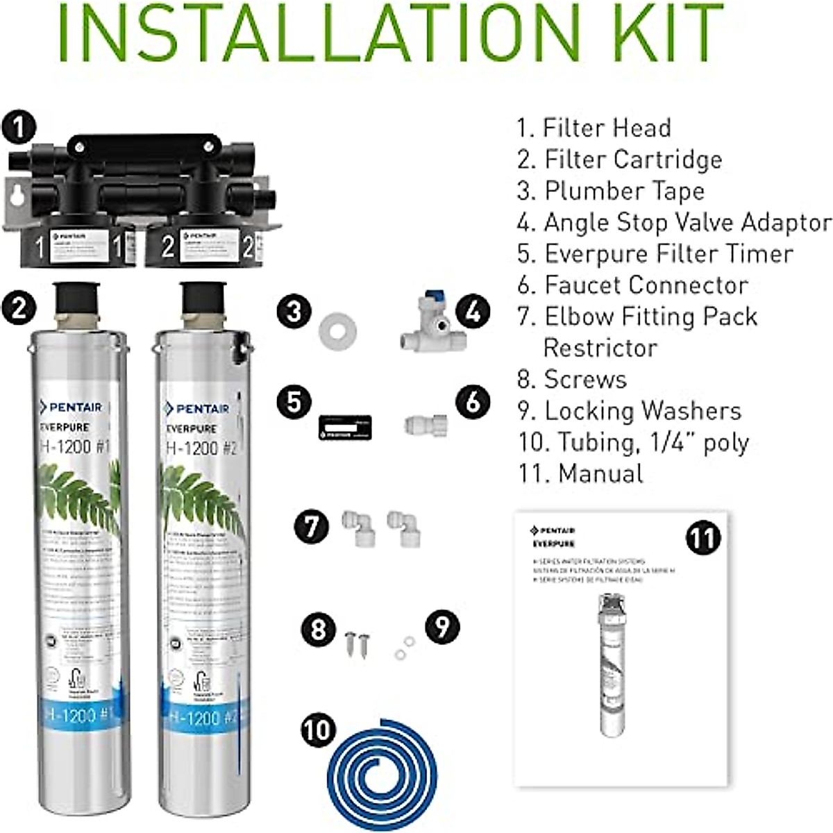 Pentair Everpure H-1200 Drinking Water System, EV928200, NSF Certified to Reduce PFOA/PFOS, Dual Cartridge System Includes Filter Head, Cartridges and all Hardware, 1,000 Gallon Capacity, 0.5 Micron