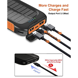 𝟮𝟬𝟮4 𝙐𝙥𝙜𝙧𝙖𝙙𝙚 Solar Power Bank, Solar Charger, 38800mAh Outdoor Portable Charger, External Battery Pack 5V/3.1A Fast Charger Type C Ports with LED Flashlights, Perfect for Travel Camping